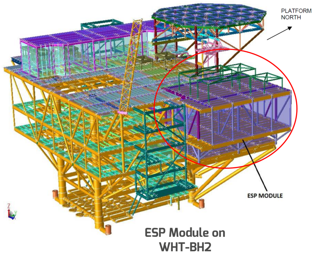 On Going Projects - Altrad Adyard AbuDhabi LLC